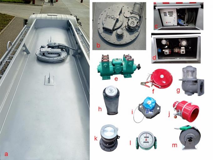 oil/fuel tank spare parts for sale - latest china supplier news